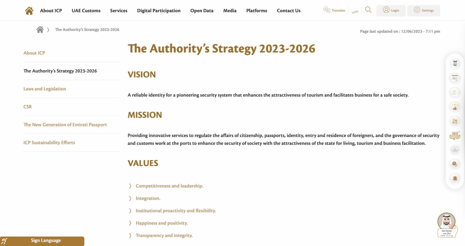 ICP Smart Services - Complete Guide - Virtuzone