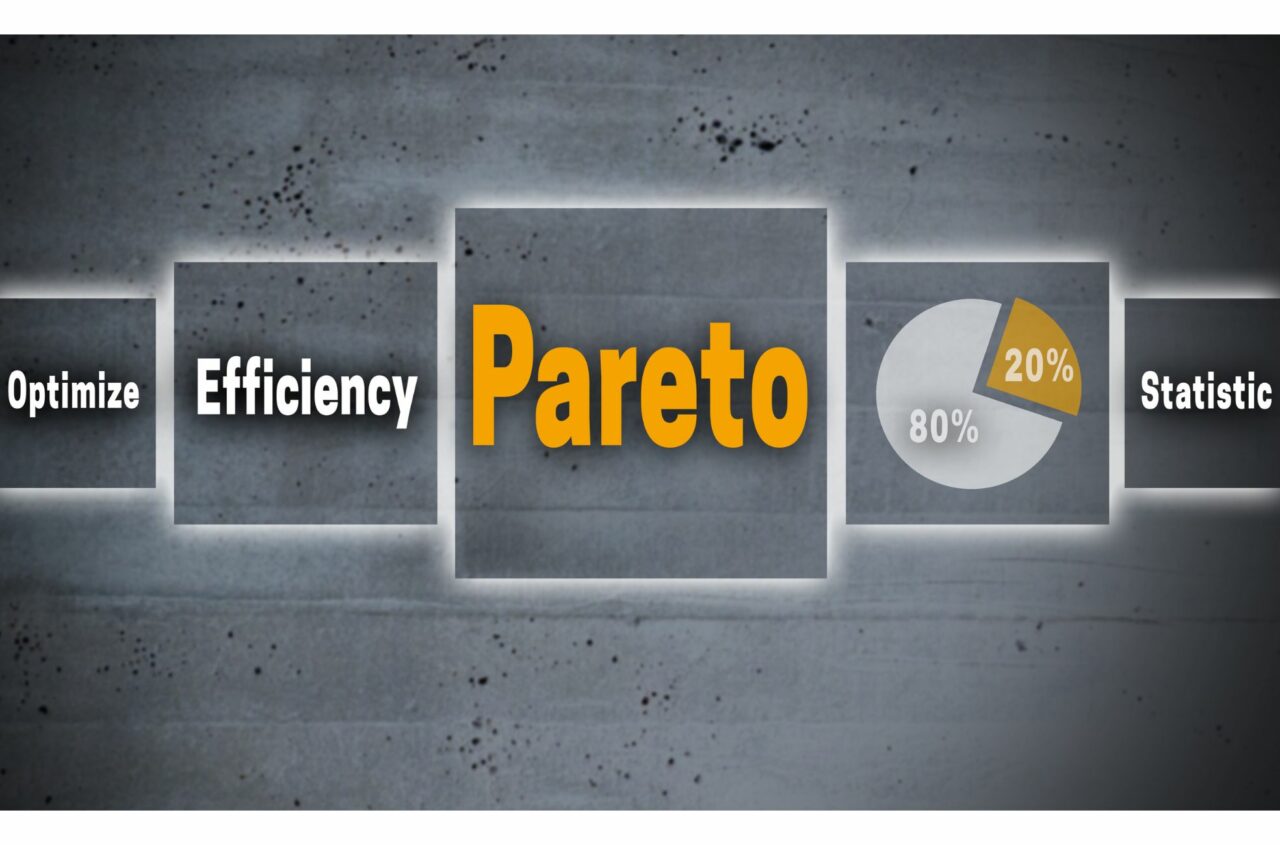 Lean Six Sigma: Definition, Advantages, and Examples - Virtuzone